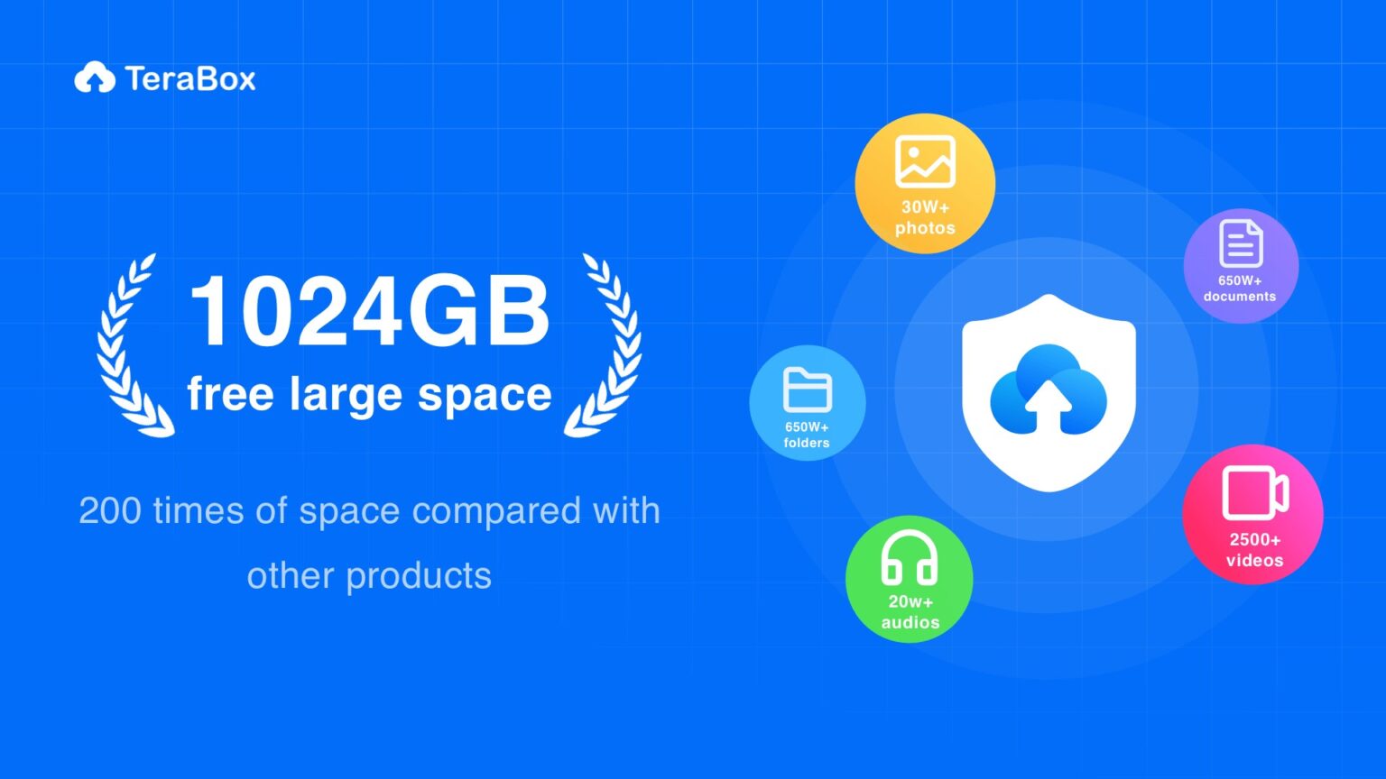 Download TeraBox And Get 1TB Free Cloud Storage