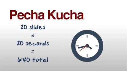 What Is A Pecha Kucha Presentation? Tips, Topics & How To Make One Easily